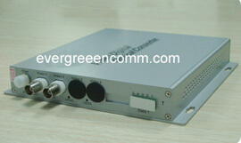 - 2 Channel Fiber Optic Video Transmitter