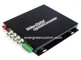 - 4 Channel Fiber Optic Video Transceiver